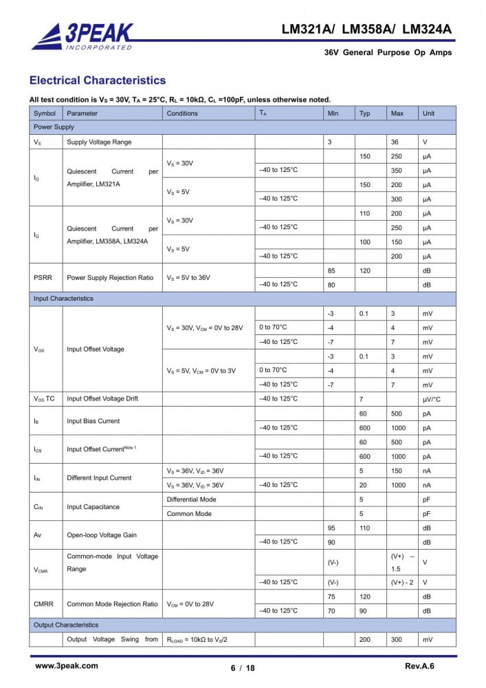 LM358A datasheet page 6