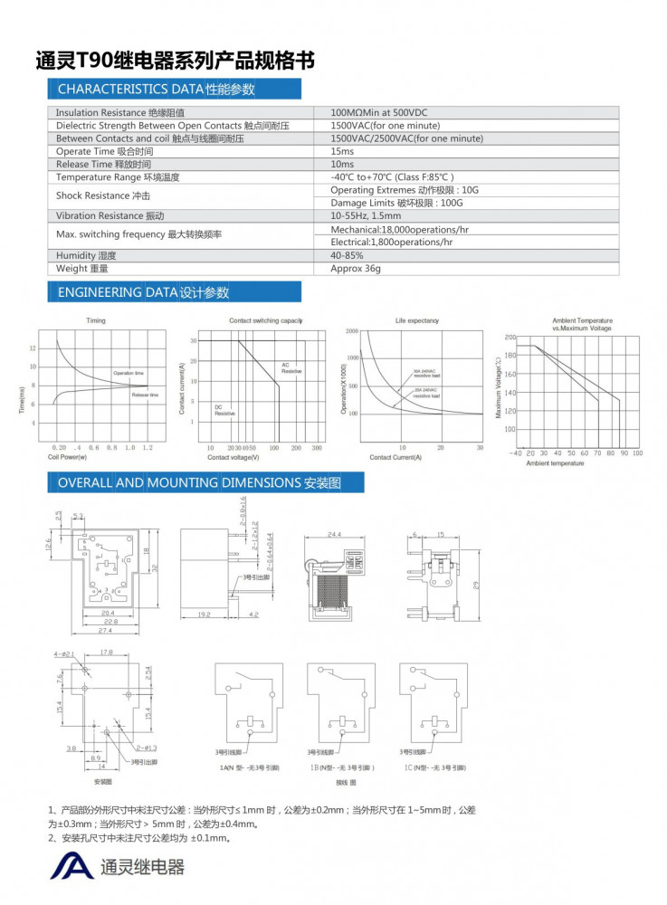 TLrelay T90 relay datasheet page 2