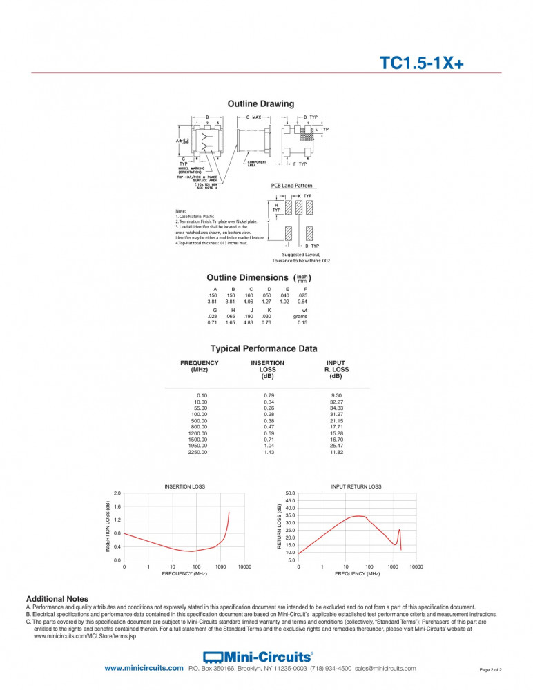 TC1.5-1X+ product data sheet, page 2