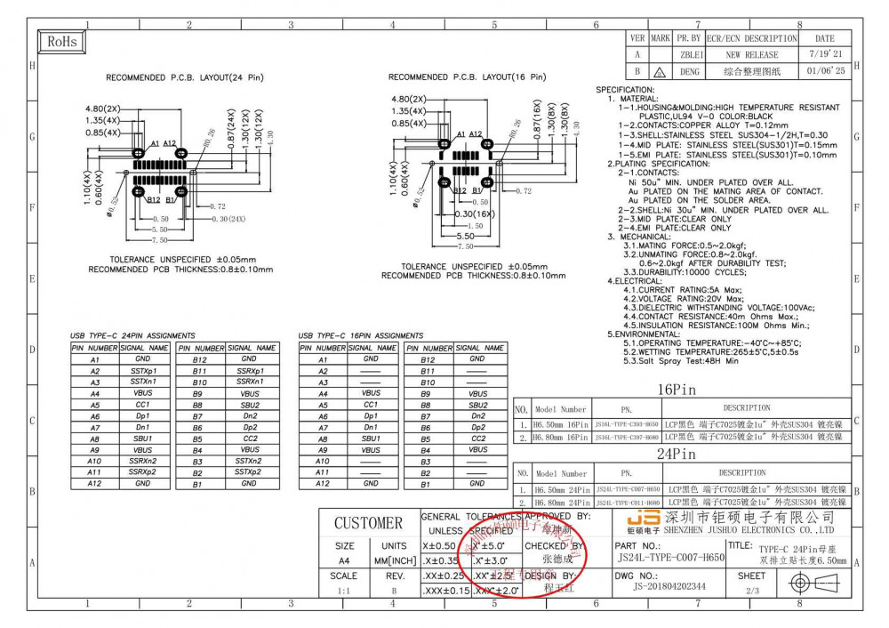JS24L-TYPE-C007-H650 technical document page 3