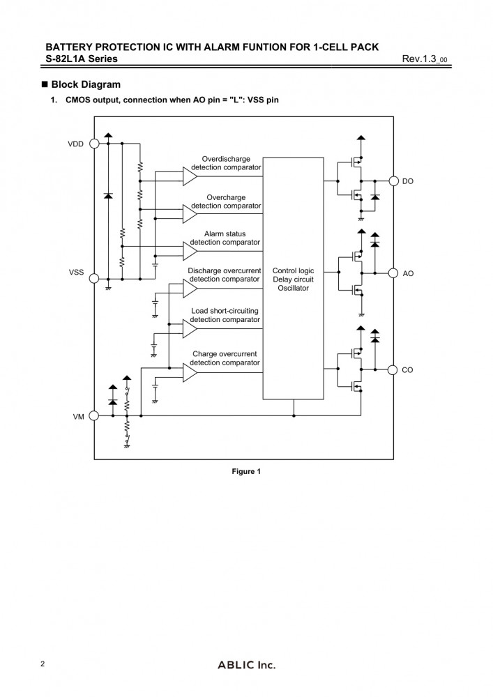 S-82L1A technical document page 2
