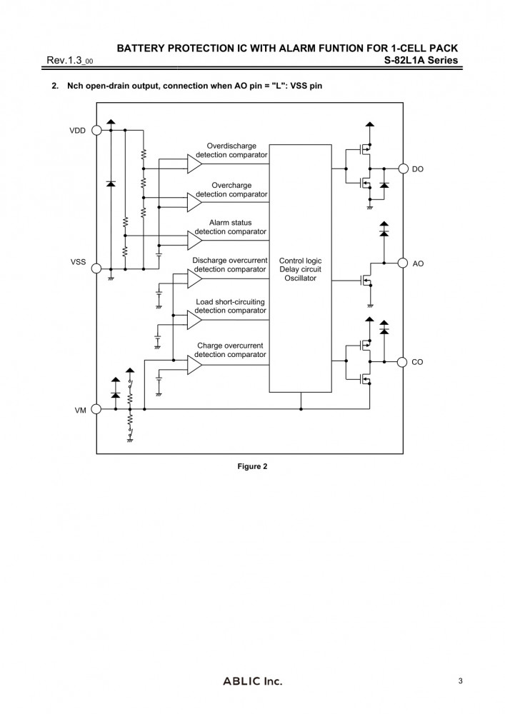 S-82L1A technical document page 3
