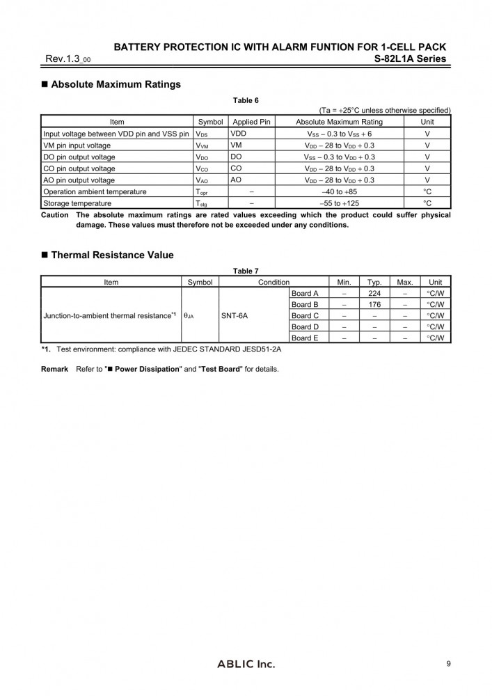 S-82L1A technical document page 9