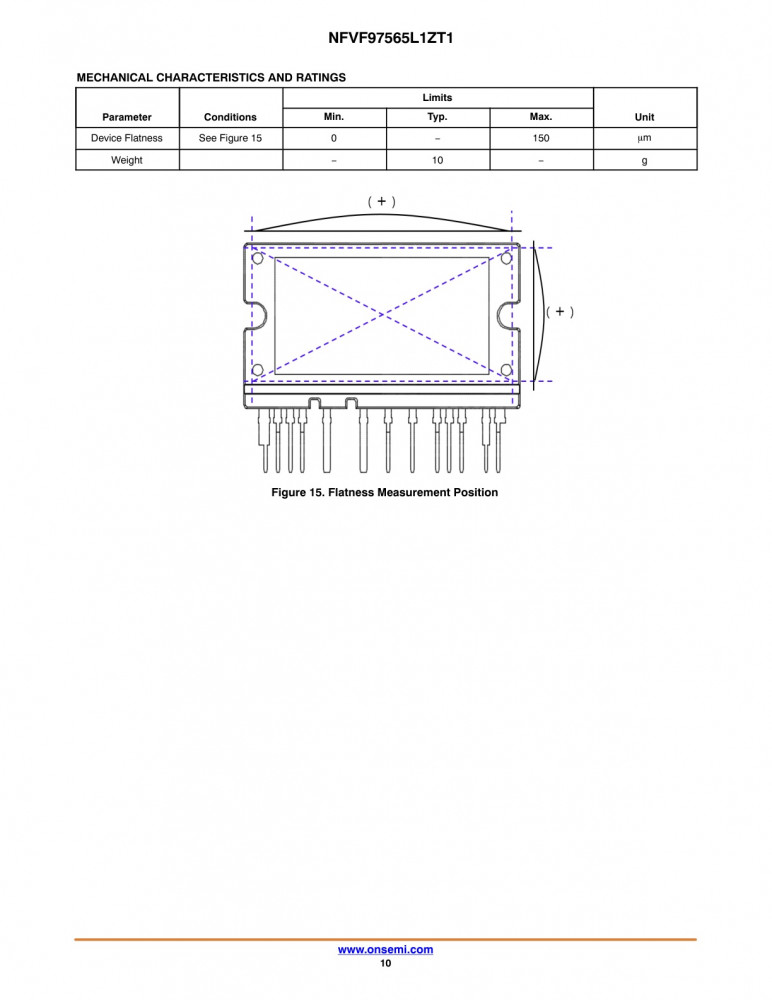 NFVF97565L1ZT1 datasheet page 10