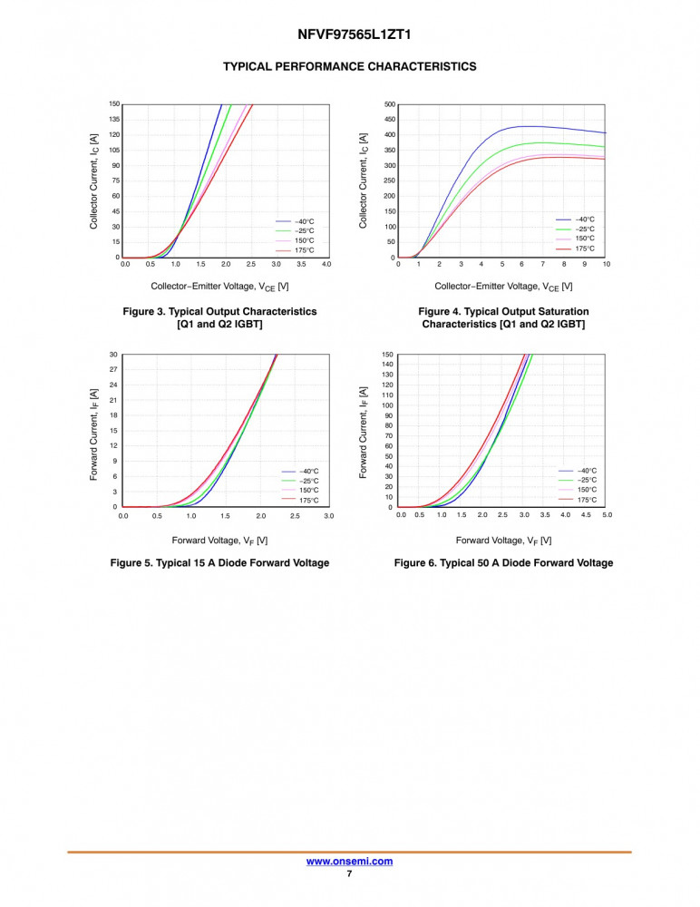 NFVF97565L1ZT1 datasheet page 7