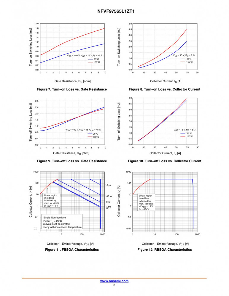 NFVF97565L1ZT1 datasheet page 8