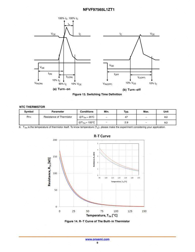 NFVF97565L1ZT1 datasheet page 9