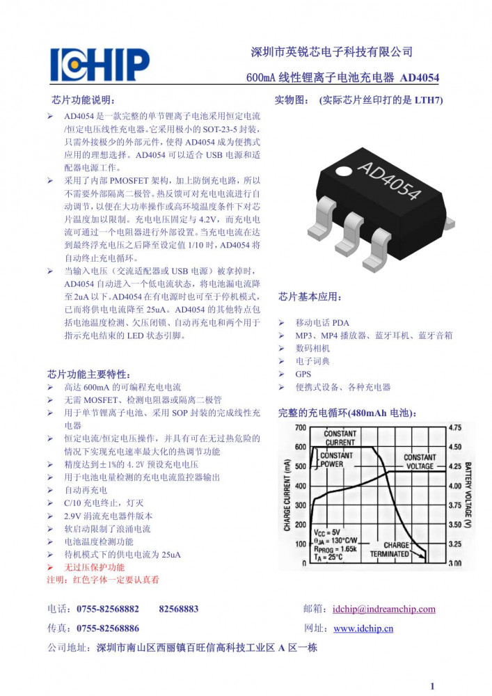 AD4054 datasheet page 2