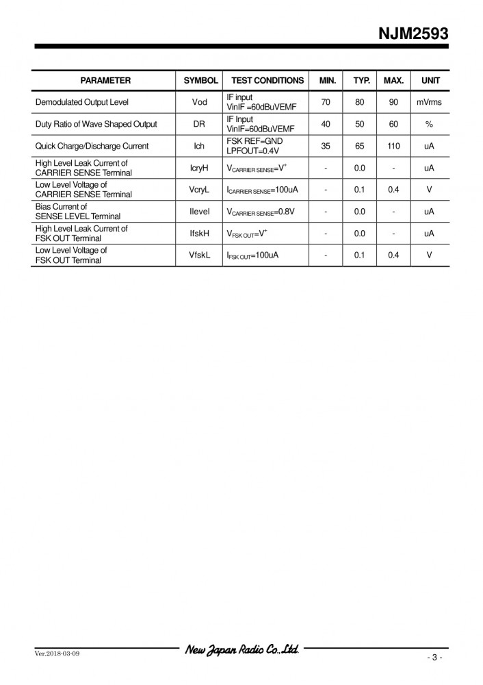 NJM2593 technical document page 3