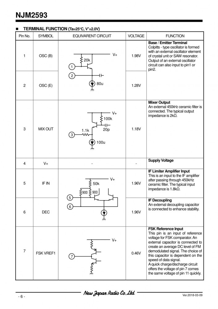 NJM2593 technical document page 6