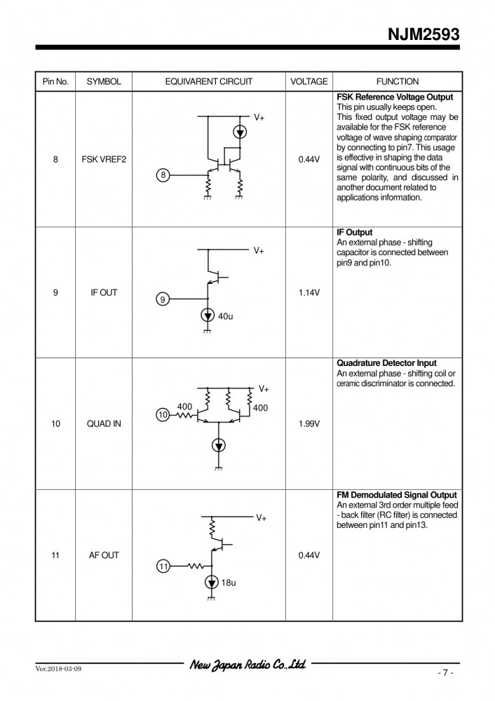 NJM2593 technical document page 7