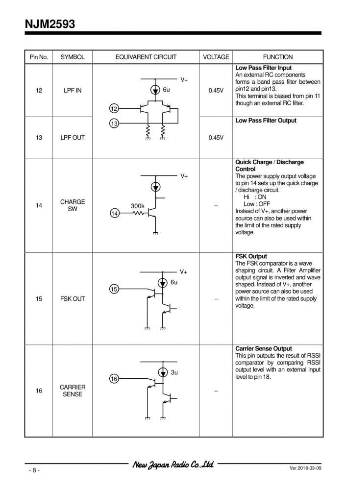 NJM2593 technical document page 8