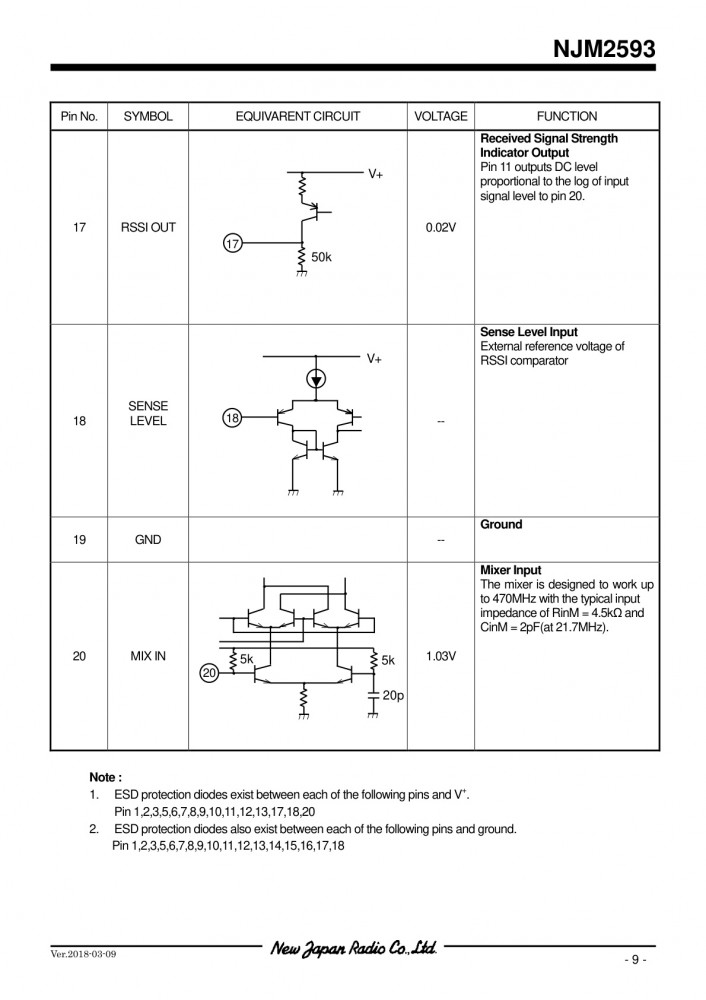NJM2593 technical document page 9