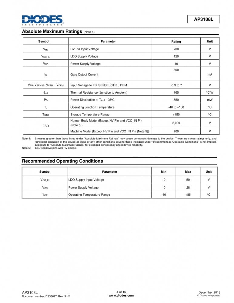 AP3108L datasheet page 4