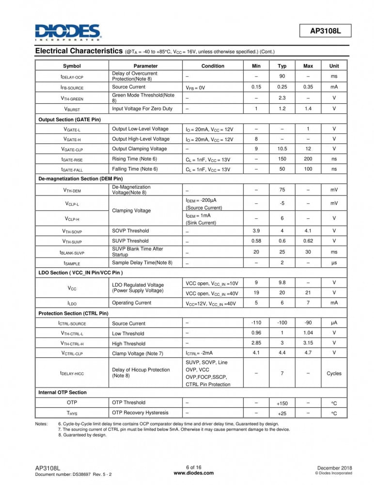 AP3108L datasheet page 6