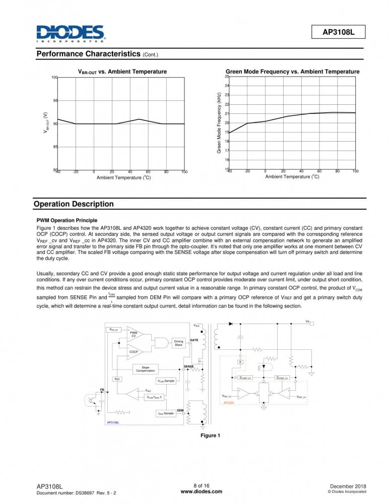 AP3108L datasheet page 8