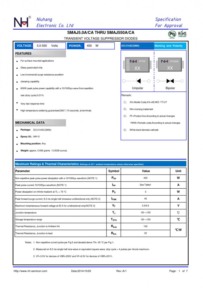 NH SMAJ18A datasheet page 1
