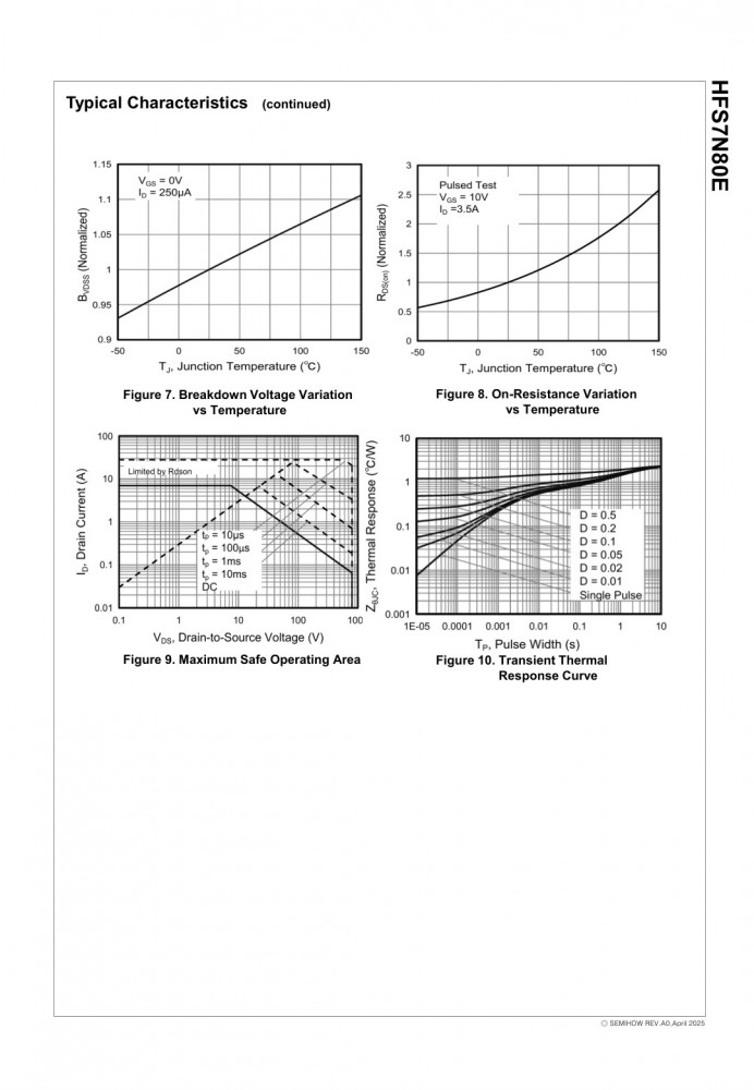 HFS7N80E datasheet page 4