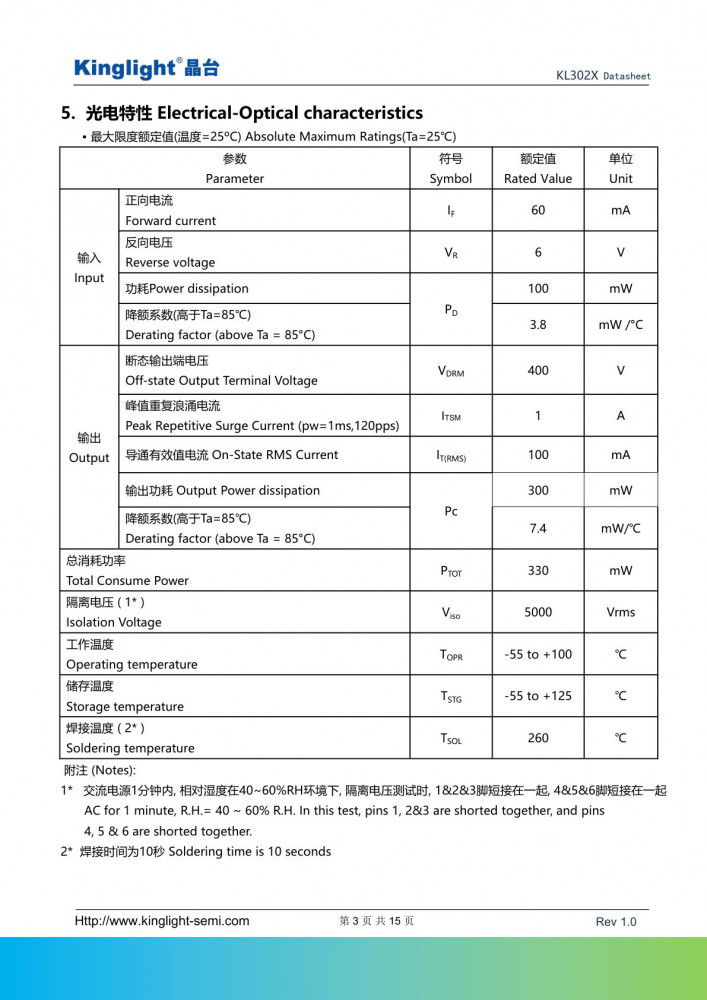 KL3021-AW datasheet page 3