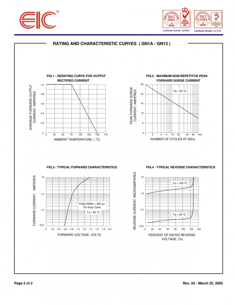 EIC GN1M datasheet page 2