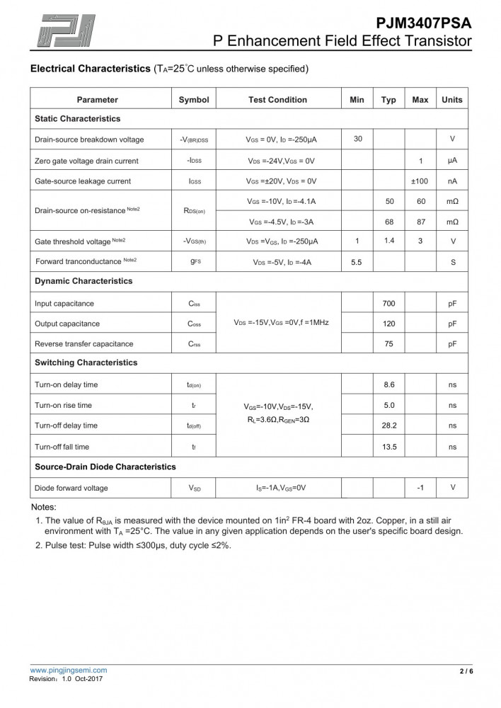 PJM3407PSA datasheet page 2