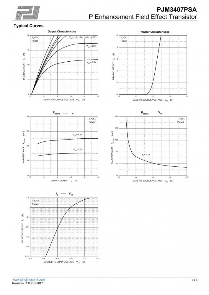 PJM3407PSA datasheet page 3