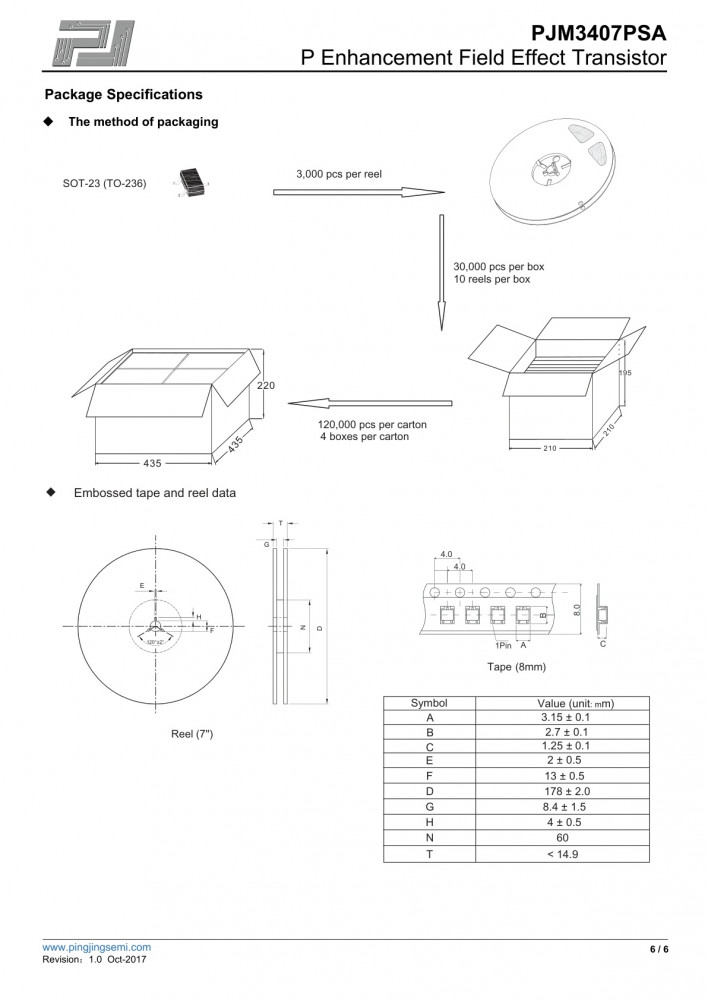 PJM3407PSA datasheet page 6
