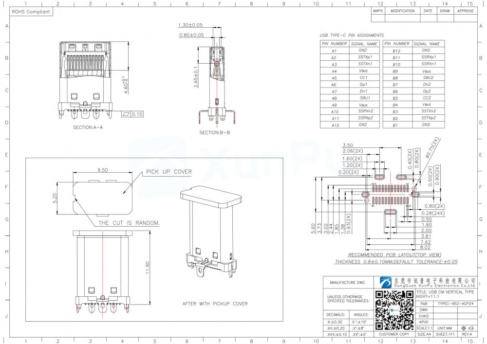 TYPEC-952-ACP24 technical drawing page 2