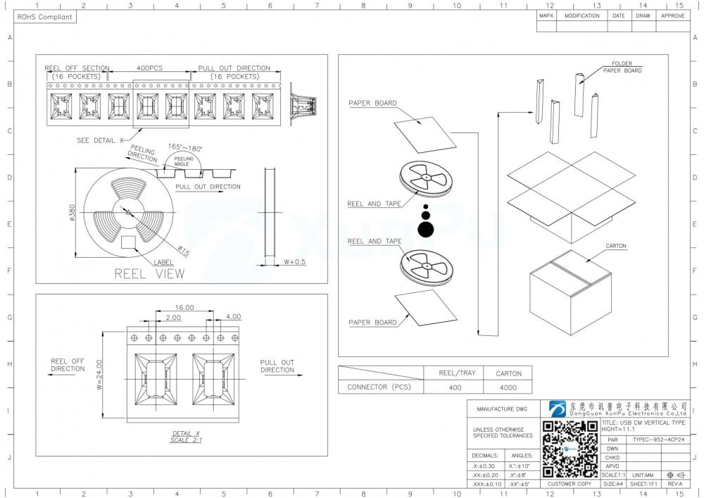 TYPEC-952-ACP24 technical drawing page 3