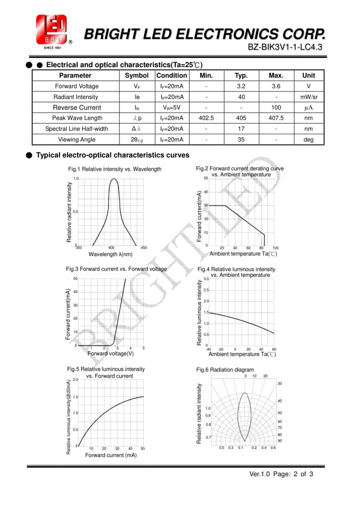 BZ-BIK3V1-1-LC4.3 technical document page 2