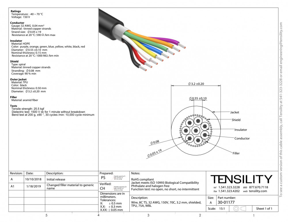 Product specification drawing for Tensility International model 30-01177