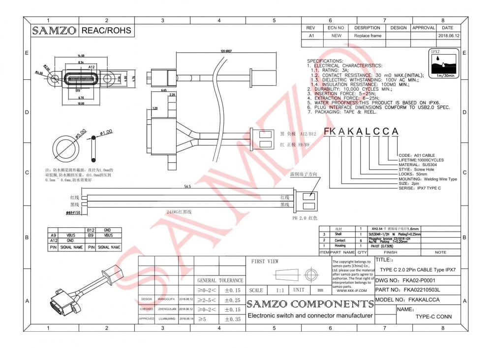 FKAKALCCA technical document page