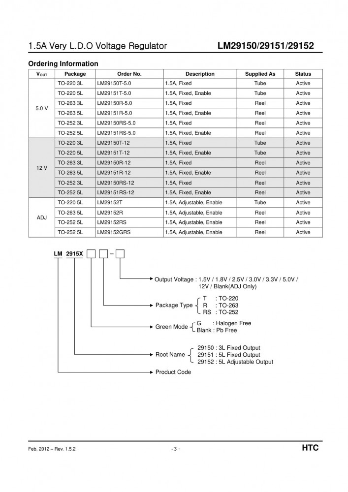 LM29152R datasheet page 3