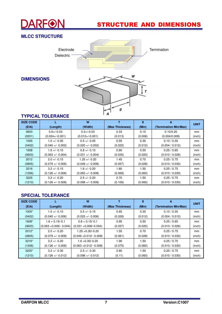 Darfon MLCC datasheet page 7