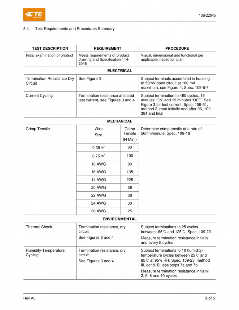 2238281-1 technical document page 2