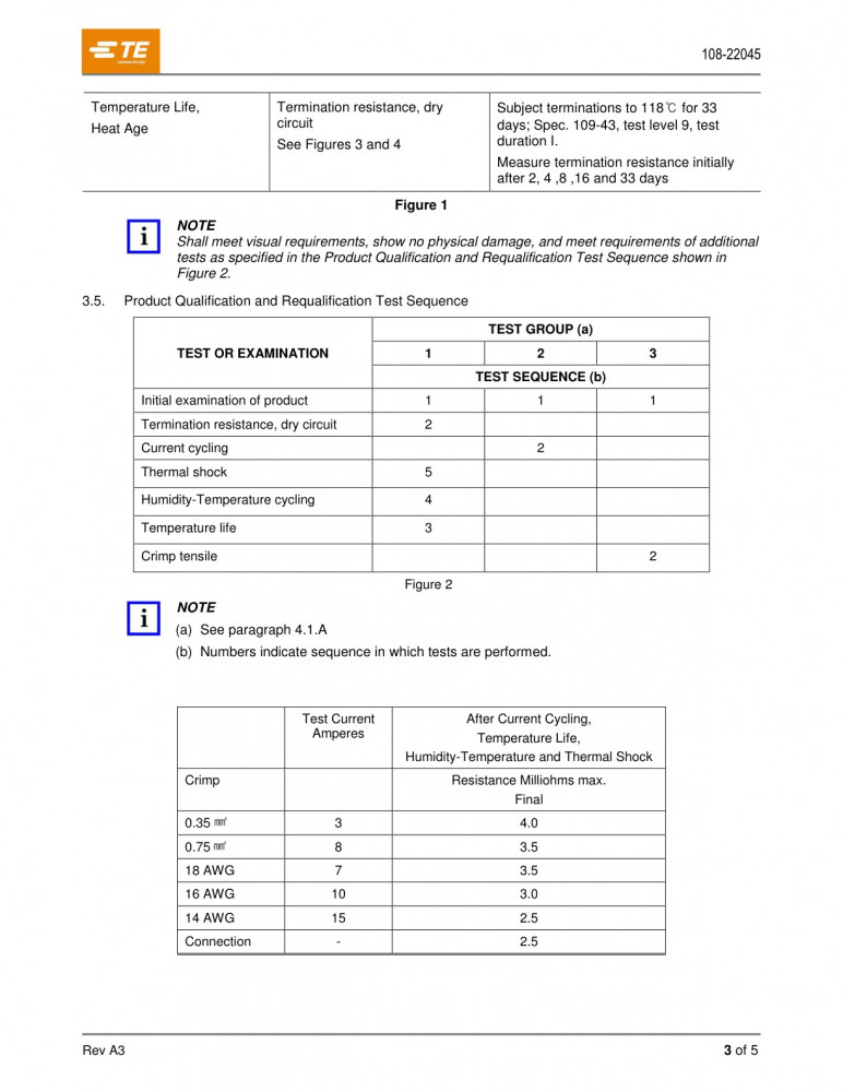 2238281-1 technical document page 3