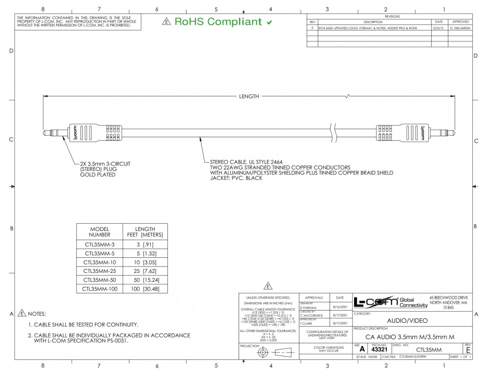 L-com CTL35MM-3 product documentation