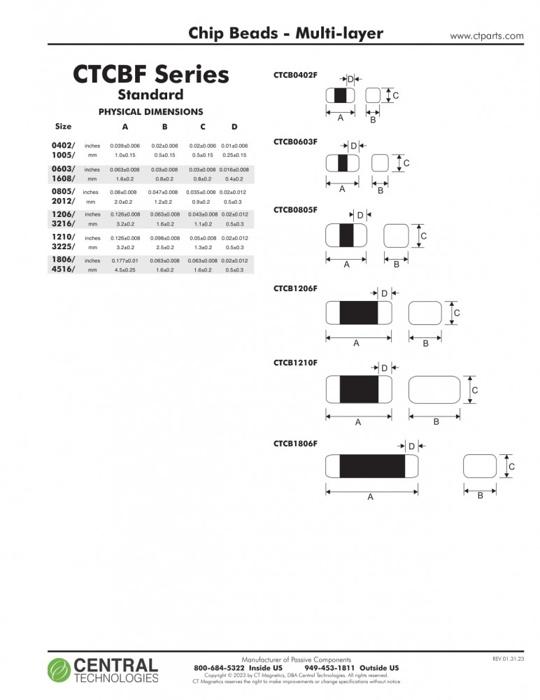 Central CTCBF series datasheet page 2
