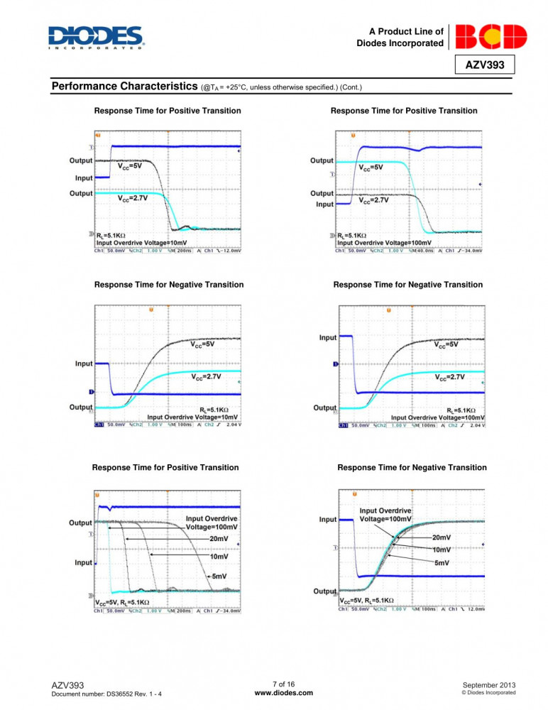 AZV393MTR-E1 datasheet page 7