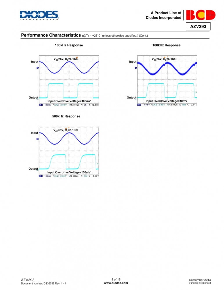 AZV393MTR-E1 datasheet page 8