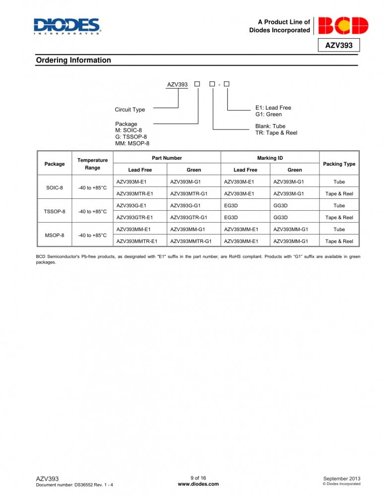 AZV393MTR-E1 datasheet page 9