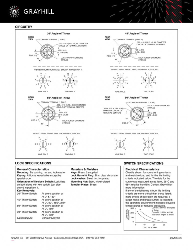 Grayhill Series 58 technical document page 2