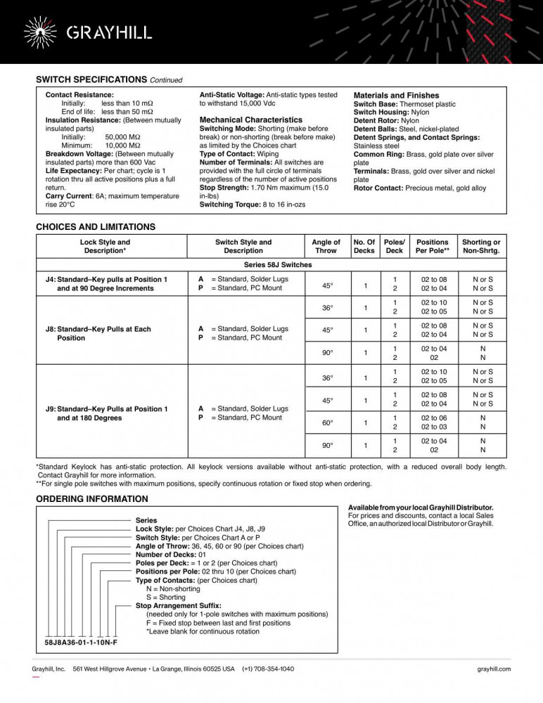 Grayhill Series 58 technical document page 3