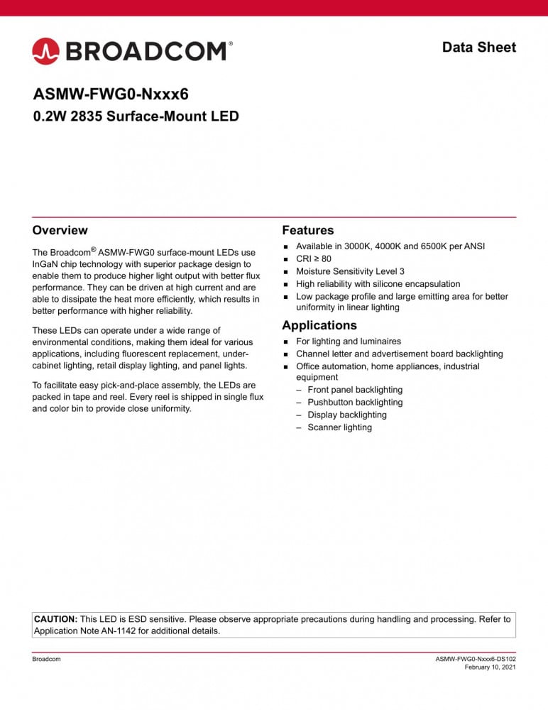 ASMW-FWG0 datasheet page 1
