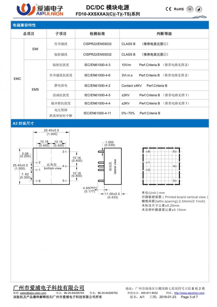 FD10-18S15A3 datasheet page 3