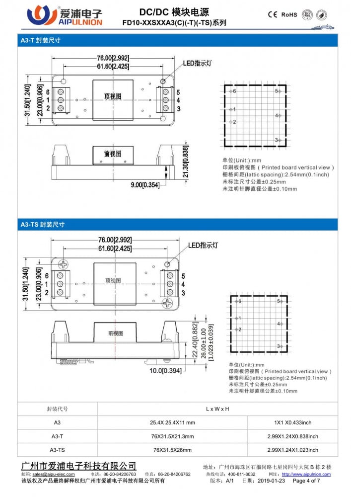 FD10-18S15A3 datasheet page 4