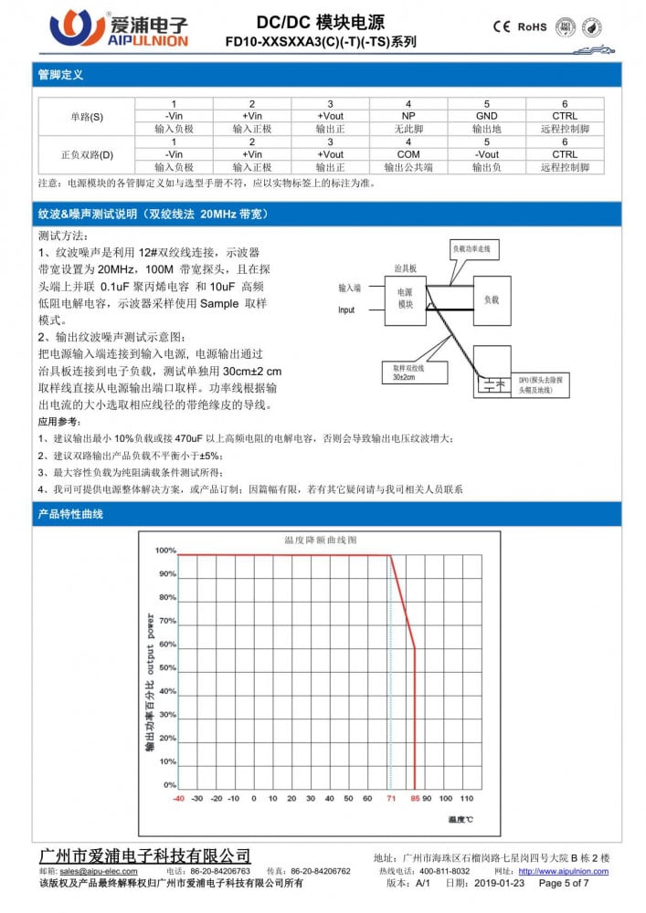 FD10-18S15A3 datasheet page 5
