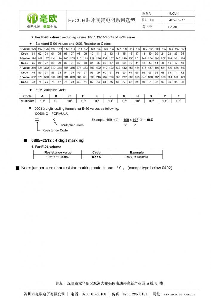 HoCUH datasheet page 10