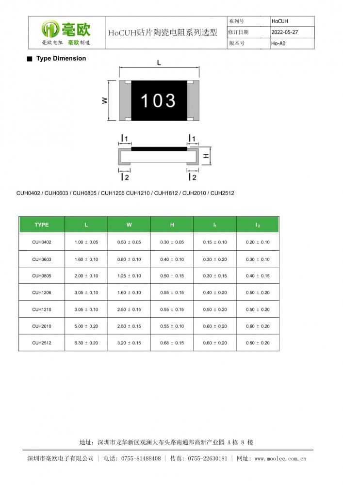 HoCUH datasheet page 3