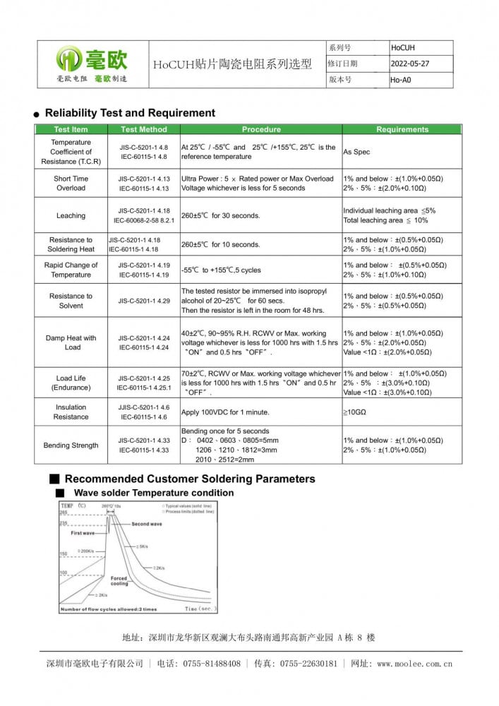 HoCUH datasheet page 5